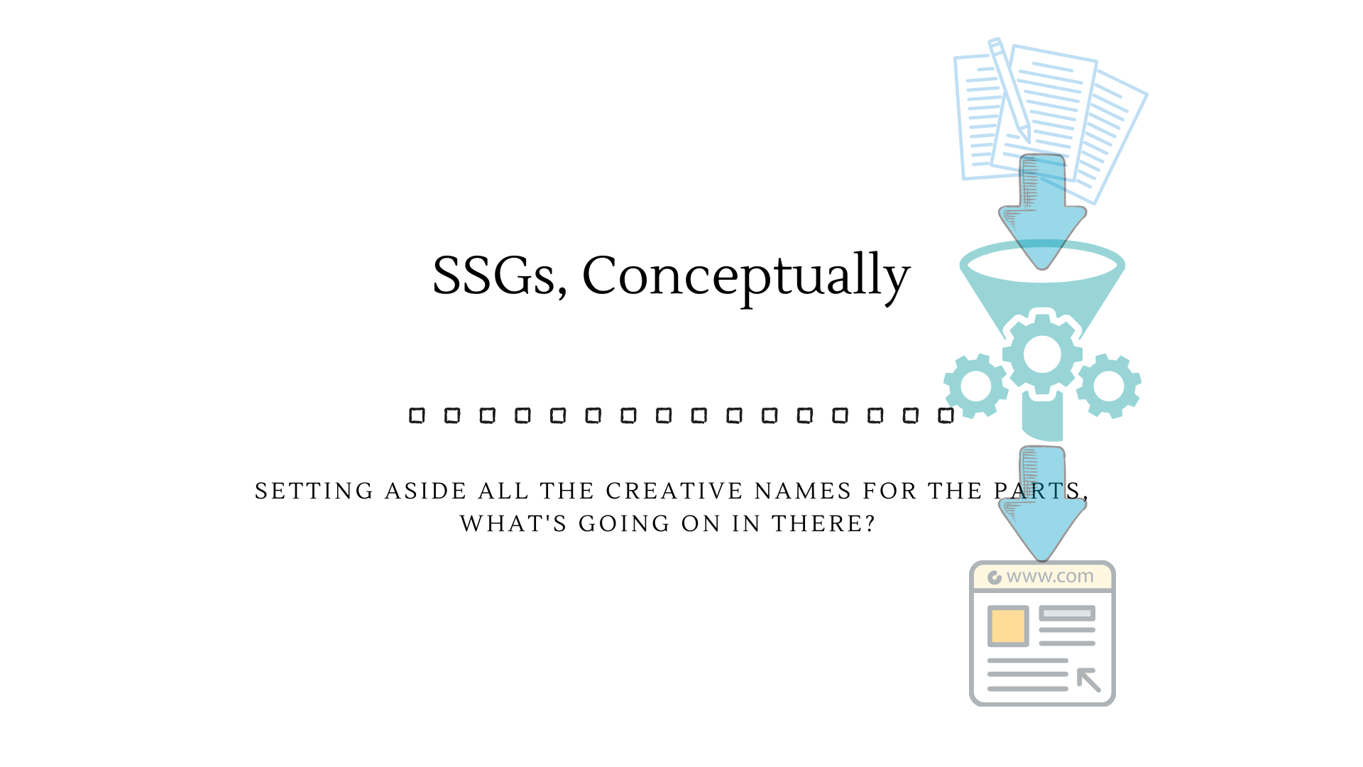 What Is a Static Site Generator (SSG)? - PeakZebra.com